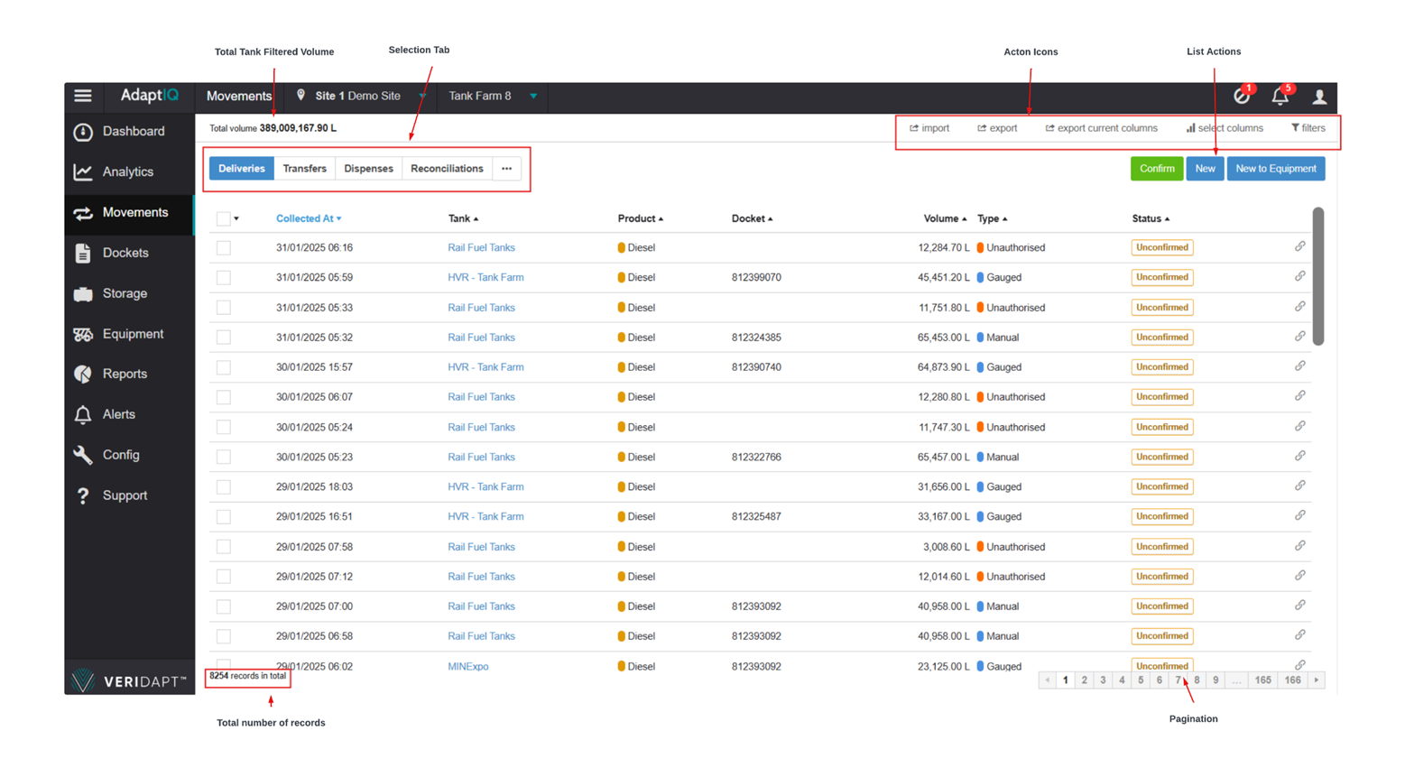 Adapt IQ Sign On Quick Reference Guide