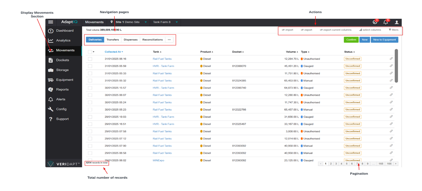 Quick reference guide Movements